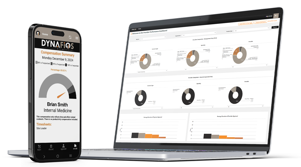 On‑Call Management Software - Dynafios