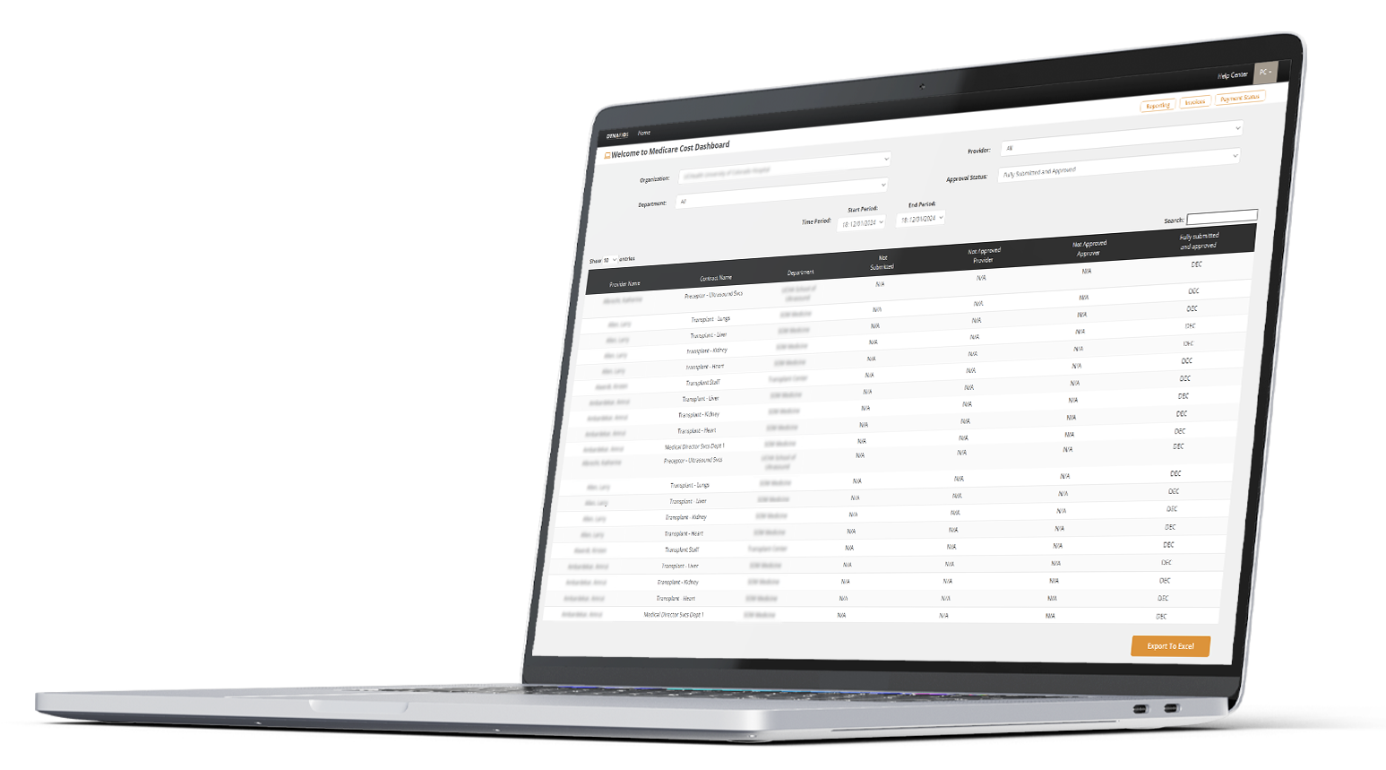 Products - Dynafios