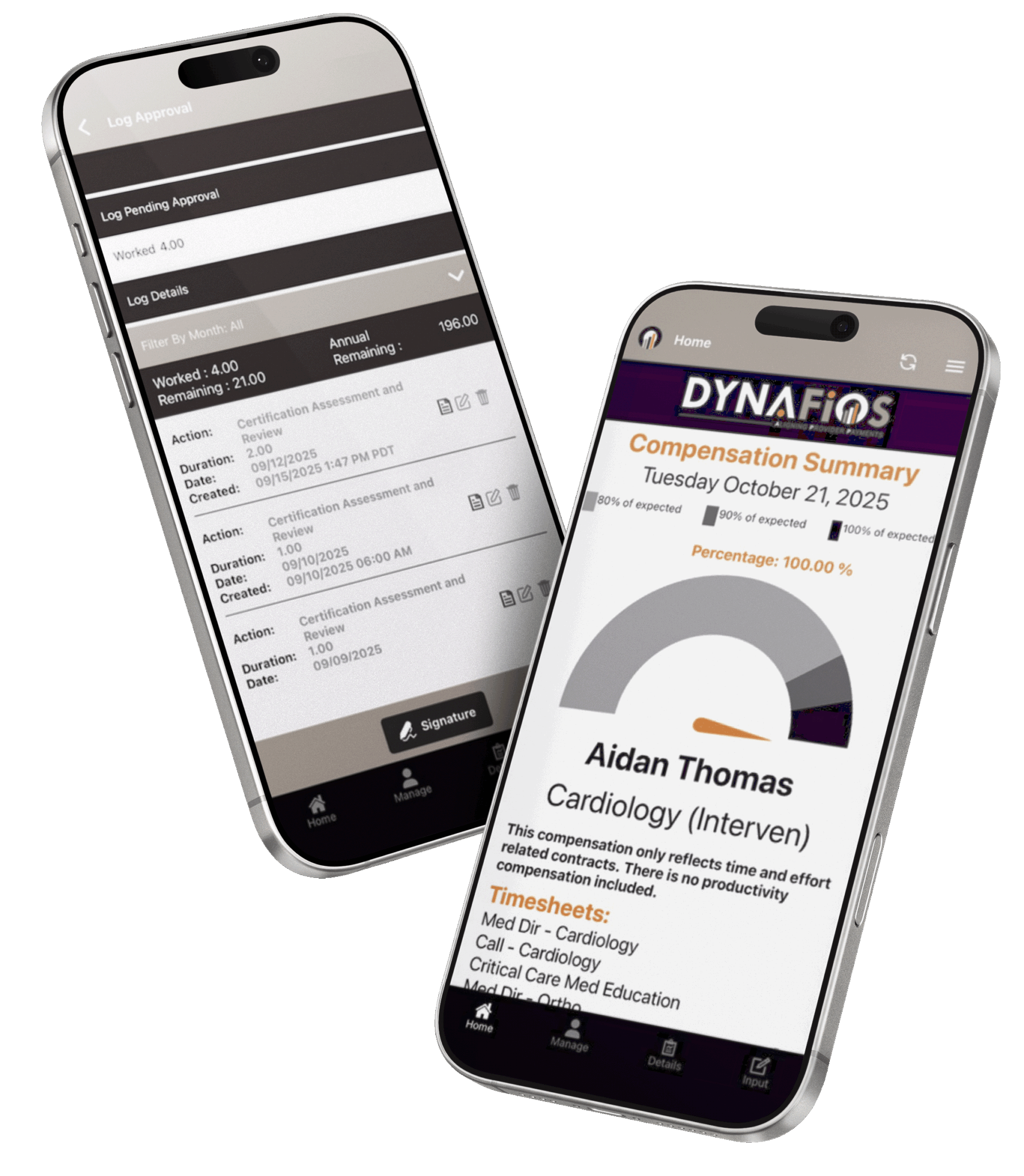 Provider Compensation Software Platform | Dynafios