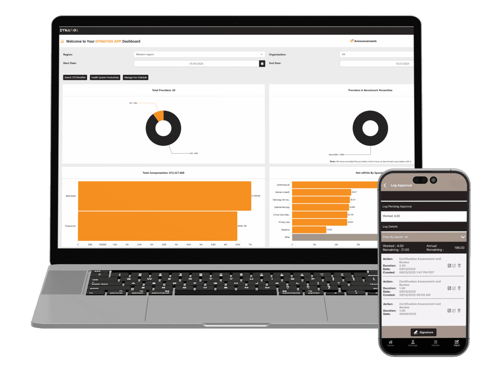 Physician Compensation Management Software | Dynafios