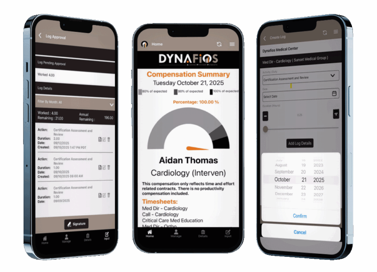 Provider Compensation Management Software - Dynafios